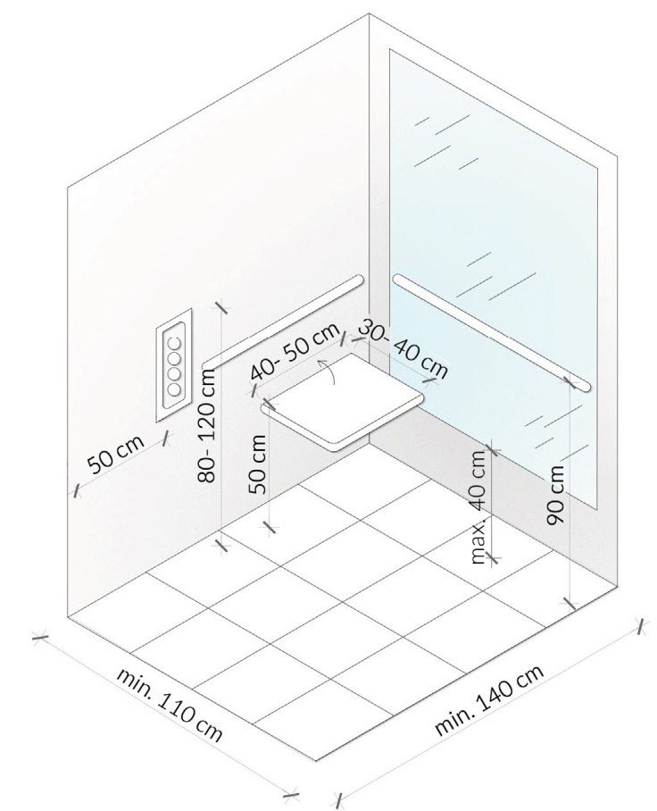 Wymiary kabiny oraz jej wyposażenie – Budowlane ABC – Ministerstwo ...