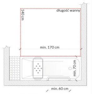 Wanna – Budowlane ABC – Ministerstwo Rozwoju i Technologii