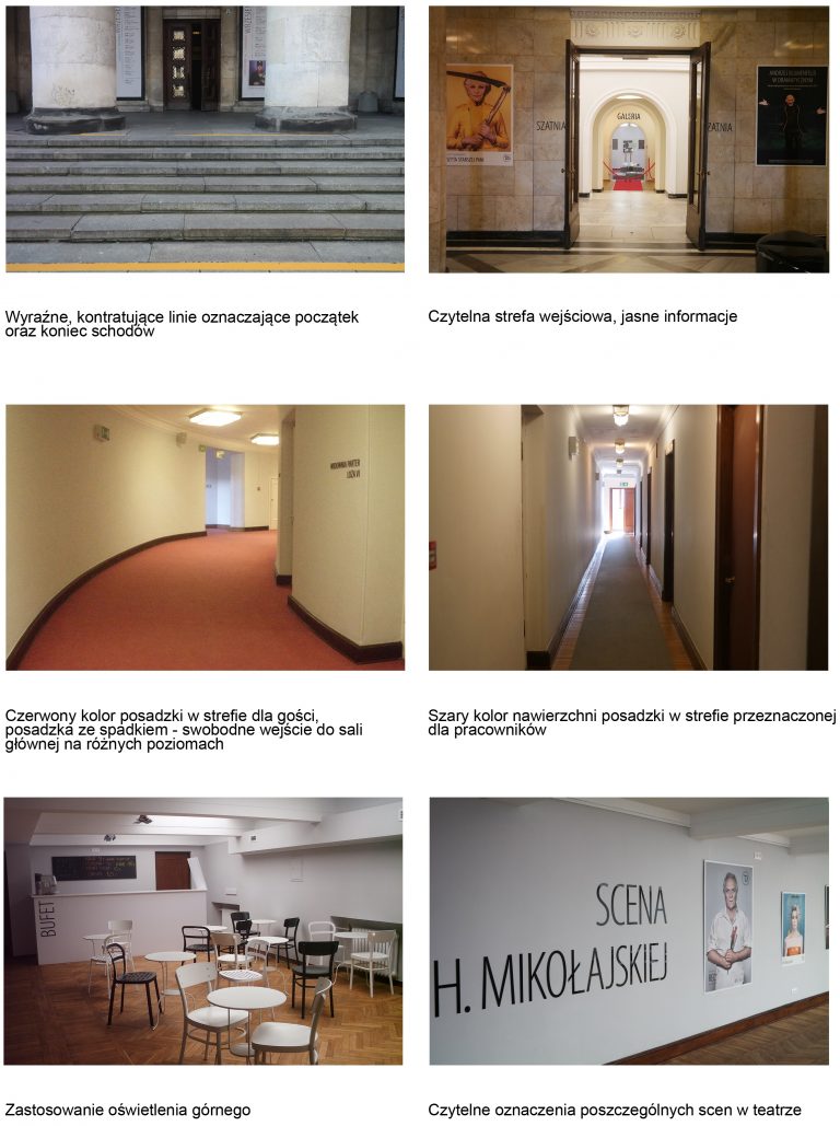 Teatr Dramatyczny m. st. Warszawy (Pałac Kultury i Nauki) – Budowlane ...